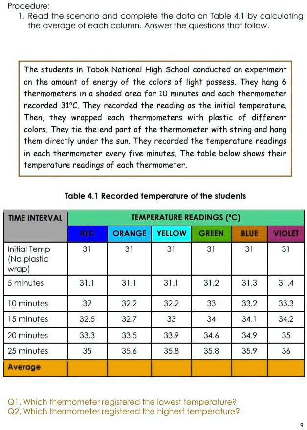 Which thermometer registered the lowest temperature? Procedure: 1. Read ...