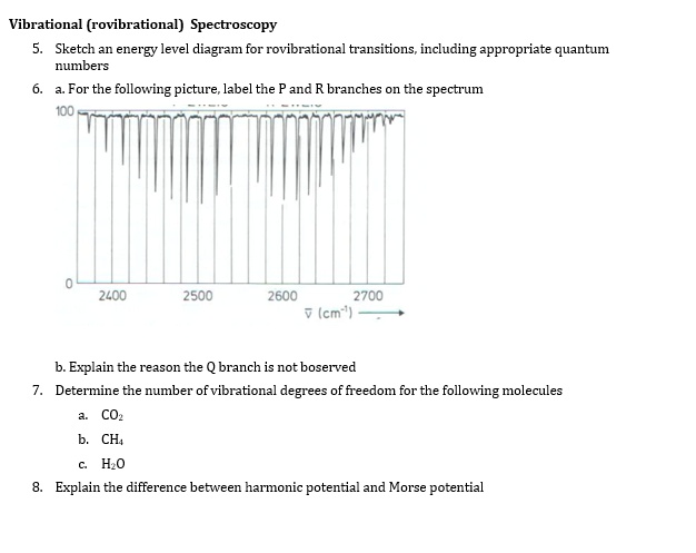 vibrational rovibrational spectroscopy sketch an energy level diagram ...