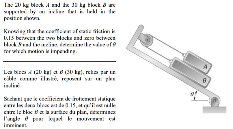 the 20 kg block a and the 30 kg block b are supported by an incline ...