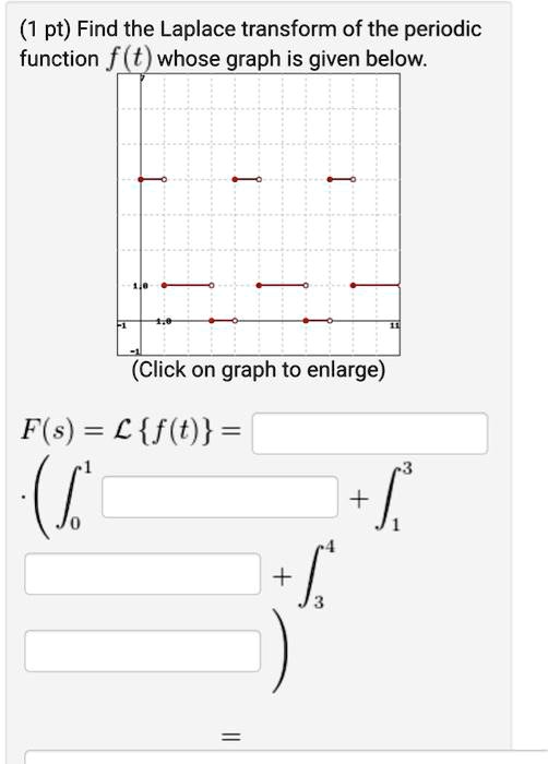 Pt Find The Laplace Transform Of The Periodic Function F T Whose Graph Is Given Below Click On 8447