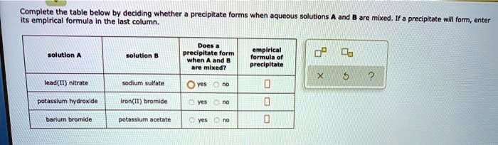 SOLVED: Text: Complete the table below by determining whether a precipitate forms when aqueous ...