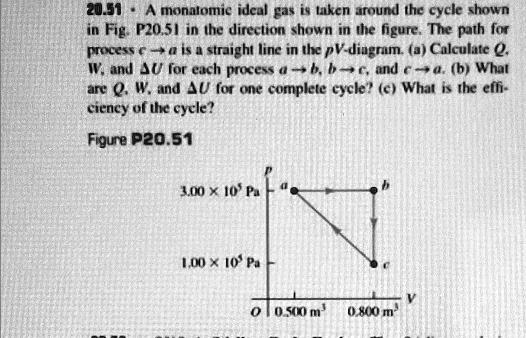 20.51. A monatomic ideal gas is taken around the cycle shown in Fig ...