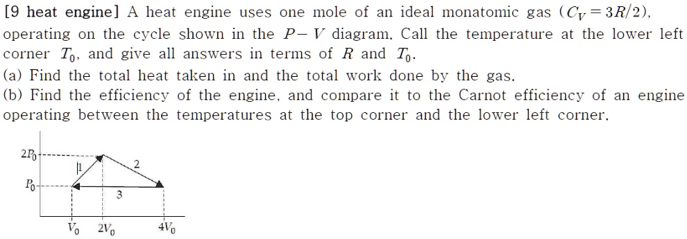 SOLVED:[9 heat engine] heat engine uses one mole of an ideal monatomic ...