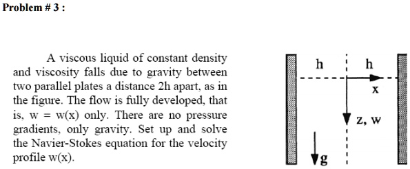 SOLVED: Problem #3: A viscous liquid of constant density and viscosity falls due to gravity ...