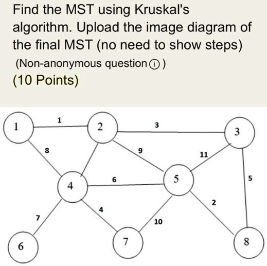 Solved Find The Mst Using Kruskals Algorithm Upload The Image 3409