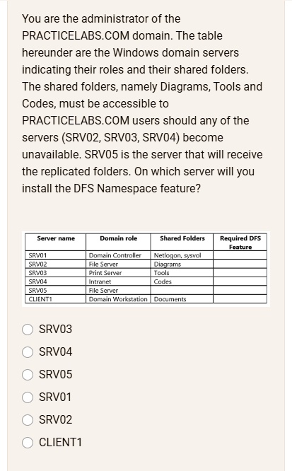You are the administrator of the PRACTICELABS.COM domain. The table ...