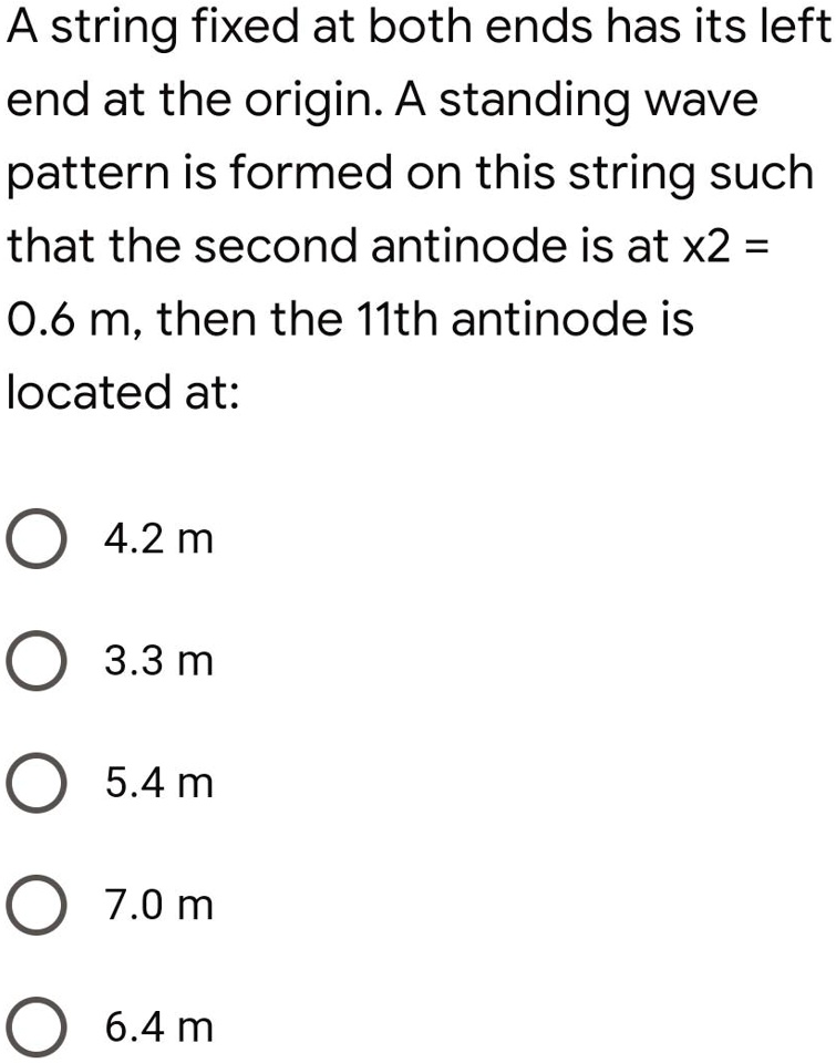 SOLVED: A string fixed at both ends has its left end at the origin. A ...