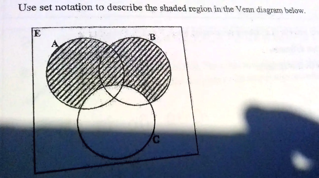 SOLVED: Use set notation to describe the shaded region in the Venn diagram below.
