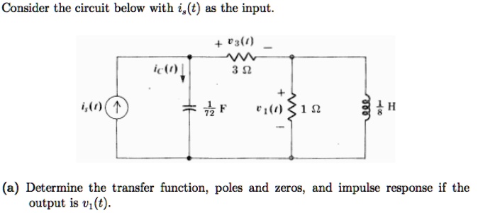 SOLVED: Consider the circuit below with is(t) as the input. +031 WW 3 ic(o 11 (a) Determine the ...