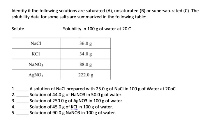 SOLVED: Identify if the following solutions are saturated (A), unsaturated (B) or supersaturated ...