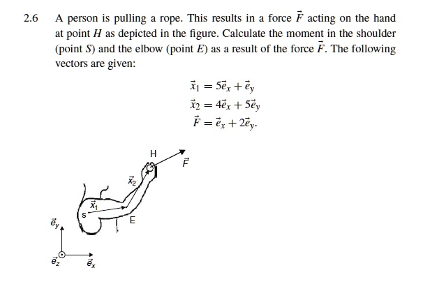 26 person is pulling rope this results in force f acting on the hand ...