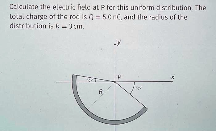 SOLVED: Calculate the electric field at P for this uniform distribution ...