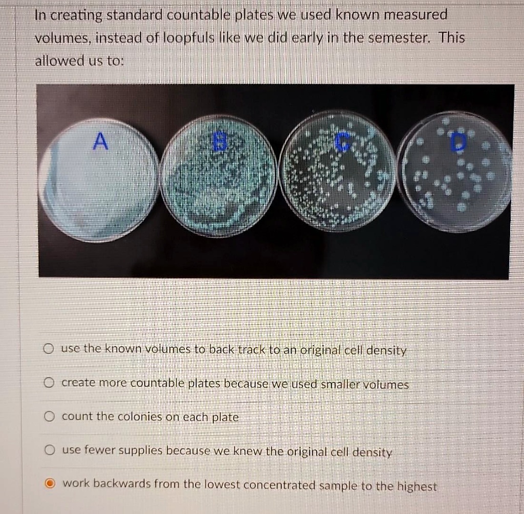 In creating standard countable plates we used known measured volumes ...