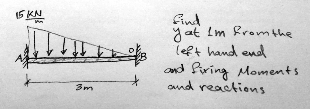 find slope and deflection at 1m from left hand end also fixing moments ...