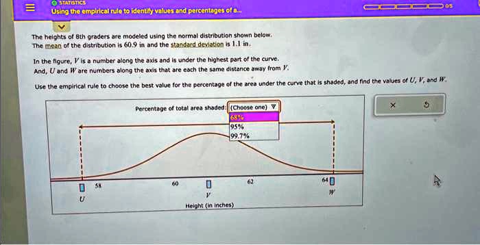 STATISTICS Using the empirical rule to identify values and percentages of a... The heights of ...