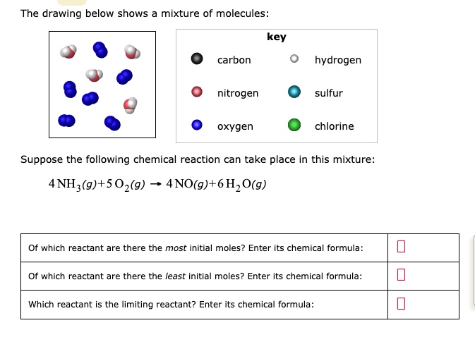 SOLVED: The drawing below shows a mixture of molecules: carbon hydrogen ... SOLVED: The drawing below shows a mixture of molecules: carbon hydrogen ...