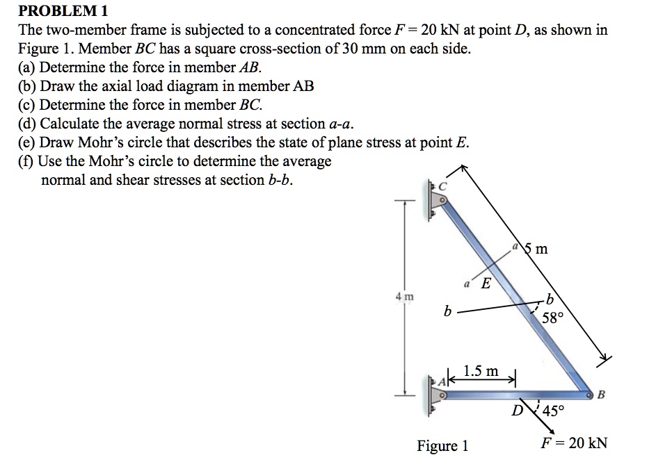PROBLEM 1 The two-member frame is subjected to a concentrated force F ...