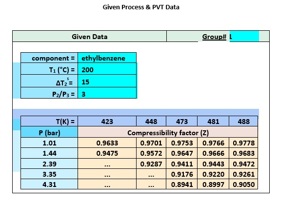 Given Process PVT Data Given Data component = ethylbenzene T1 (°C) = 200 5 ??2 = 15 P2/P3= 3 ...