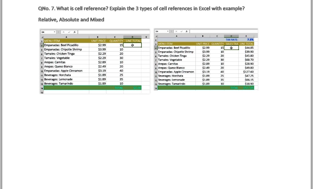 QNo. 7. What is cell reference? Explain the 3 types of cell references ...