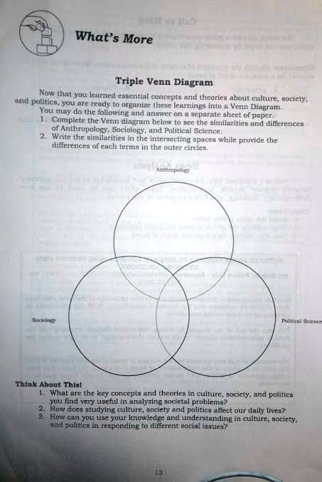 [GET ANSWER] What's More Triple Venn Diagram Now that you learned ...
