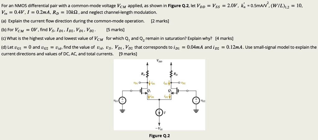 SOLVED: For an NMOS differential pair with common-mode voltage Vc ...