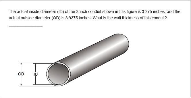 SOLVED: The actual inside diameter (ID) of the 3-inch conduit shown in ...
