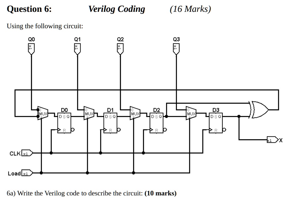 Solved Question 6 Verilog Coding Using The Following Circuit Q0 16 Marks Q3 D0 D1 D2 D3 D4