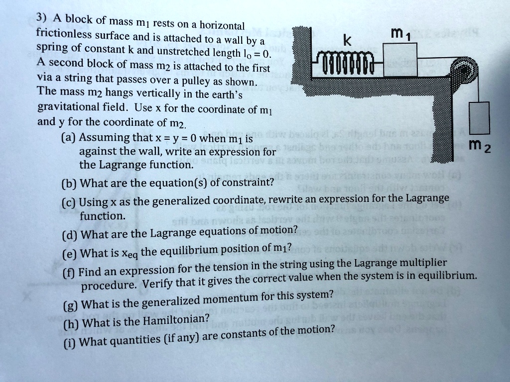 3) A block of mass m? rests on a horizontal frictionless surface and is ...