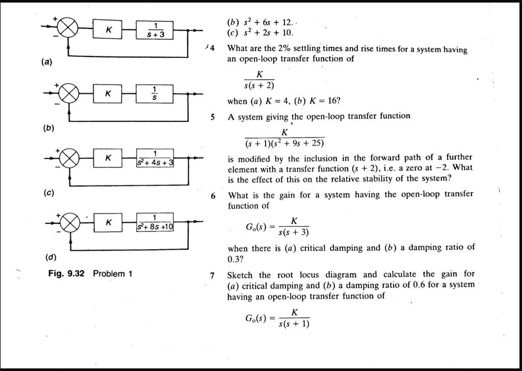 SOLVED: bs + 6s + 12. cs + 2s + 10. 14 What are the 2% settling times and rise times for a ...