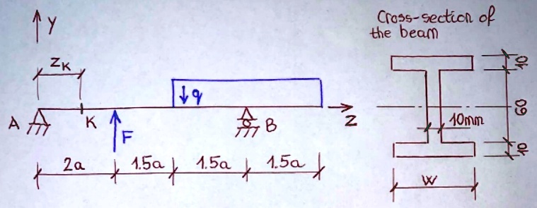 VIDEO solution: Given is a prismatic bent beam. The sizes of the cross ...