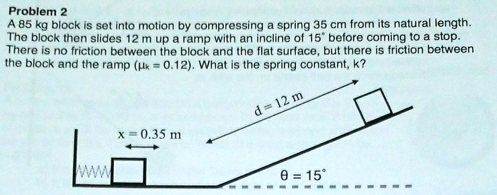 SOLVED: Problem 2 A 85 kg block is set into motion by compressing a spring 35 cm from its ...