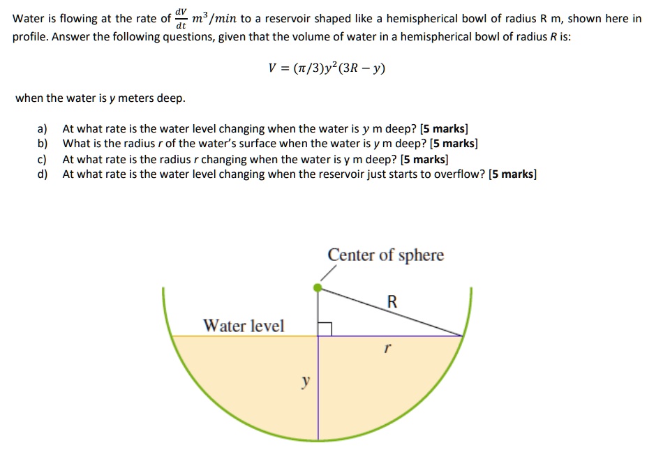 water is flowing at the rate of m3 min to a reservoir shaped like ...
