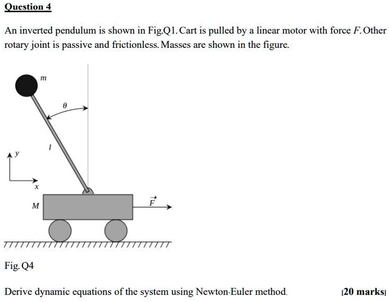 SOLVED: Question 4 An inverted pendulum is shown in Fig Q1. The cart is pulled by a linear motor ...