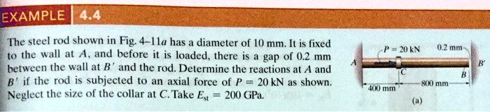 SOLVED: The steel rod shown in Fig. 4-11a has a diameter of 10 mm. It ...