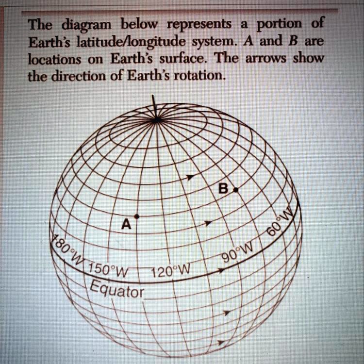 SOLVED: 'What is the answer to the problem The diagram below represents ...