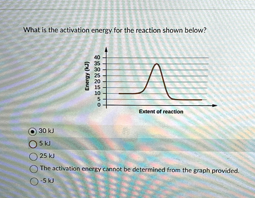 what is the activation energy for the reaction shown below 30 kj 5 kj ...