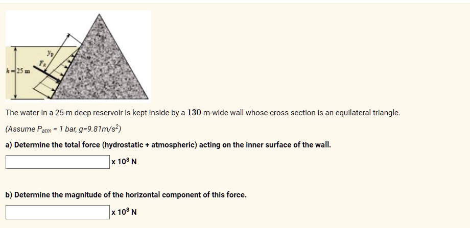 SOLVED: Texts: h = 25 The water in a 25 m deep reservoir is kept inside by a 130 m wide wall ...