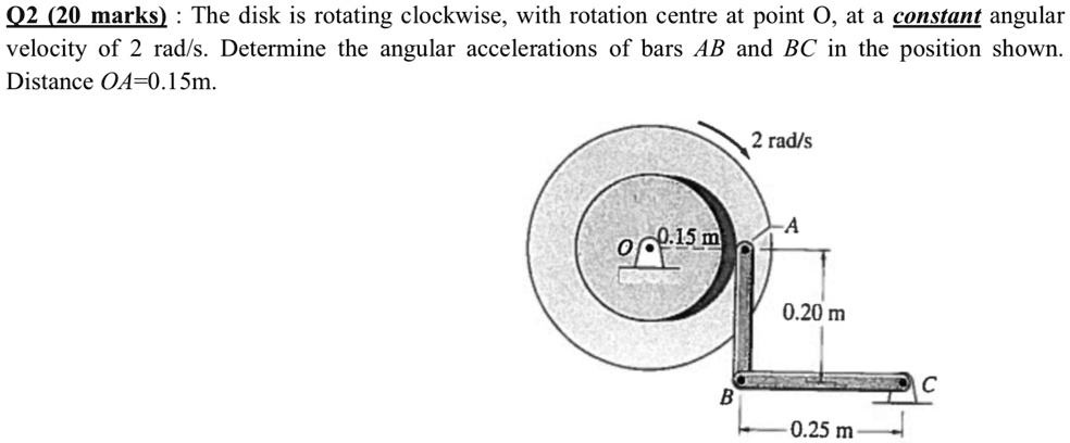 SOLVED: The disk is rotating clockwise, with the rotation center at point O, at a constant ...
