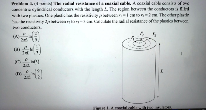 Problem 4. (4 points) The radial resistance of a coaxial cable. A ...