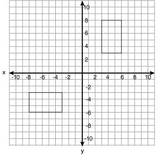 SOLVED: 'The two rectangles in the sketch below are congruent. Which ...