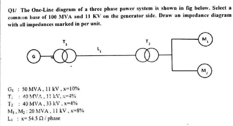 SOLVED: The On-Line diagram of a three-phase power system is shown in the figure below. Select ...