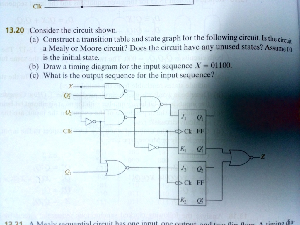 Problem Number 1320 7th Ed Of Fundamentals Of Logic Design Book Clk 1320 Consider The Circuit
