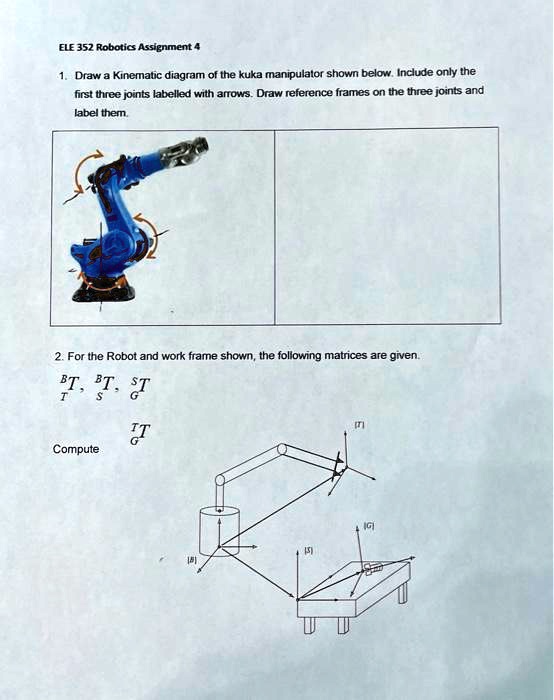 ELE 352 Robotics Assignment 4 1. Draw a Kinematic diagram of the kuka manipulator shown below ...
