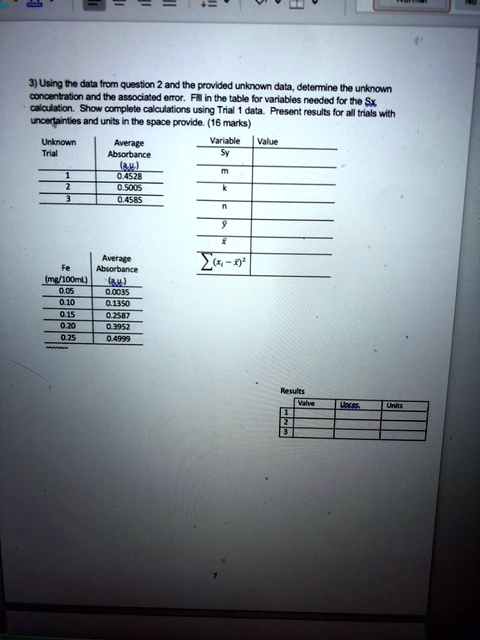 SOLVED: The second question data is the table of values Fe and average absorbance on it! 3 ...