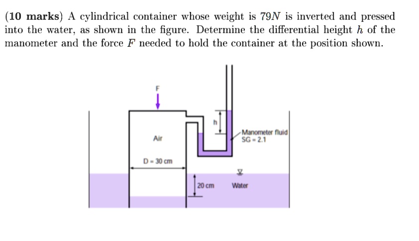 (10 marks) A cylindrical container whose weight is 79N is...