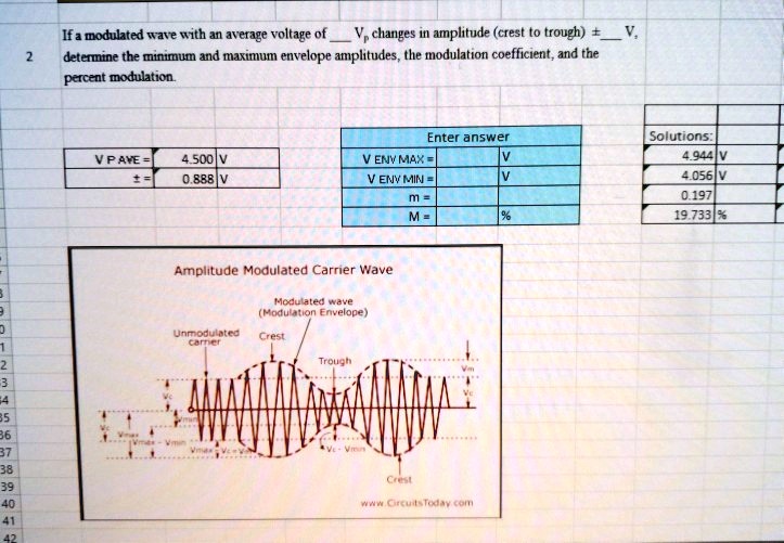 SOLVED: If a modulated wave with an average voltage ofVchanges in amplitude crest to troughV ...