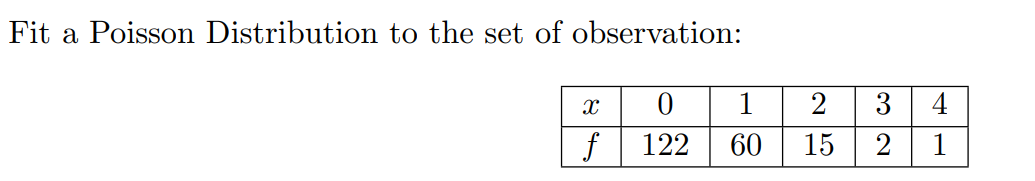 SOLVED: Fit a Poisson Distribution to the set of observation: x 0 1 2 3 ...