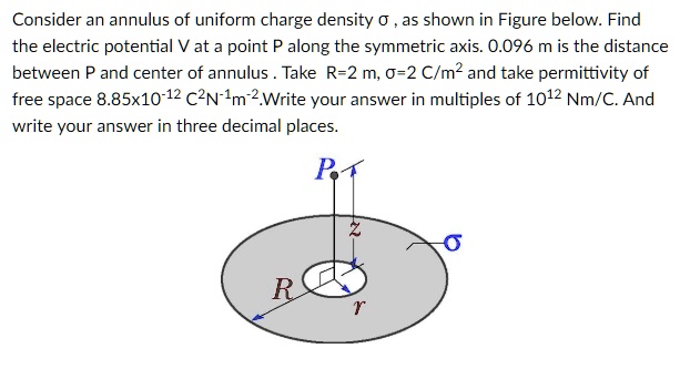 consider an annulus of uniform charge density 0 as shown in figure ...