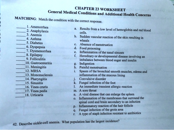 SOLVED: CHAPTER 23 WORKSHEET General Medical Conditions and Additional ...