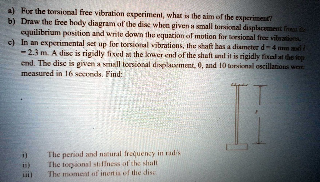 SOLVED: a) For the torsional free vibration experiment, what is the aim ...